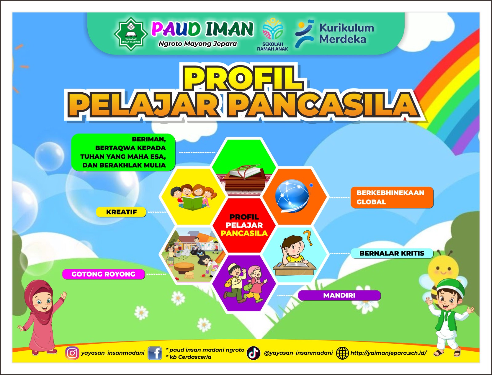YAYASAN INSAN MADANI - Site